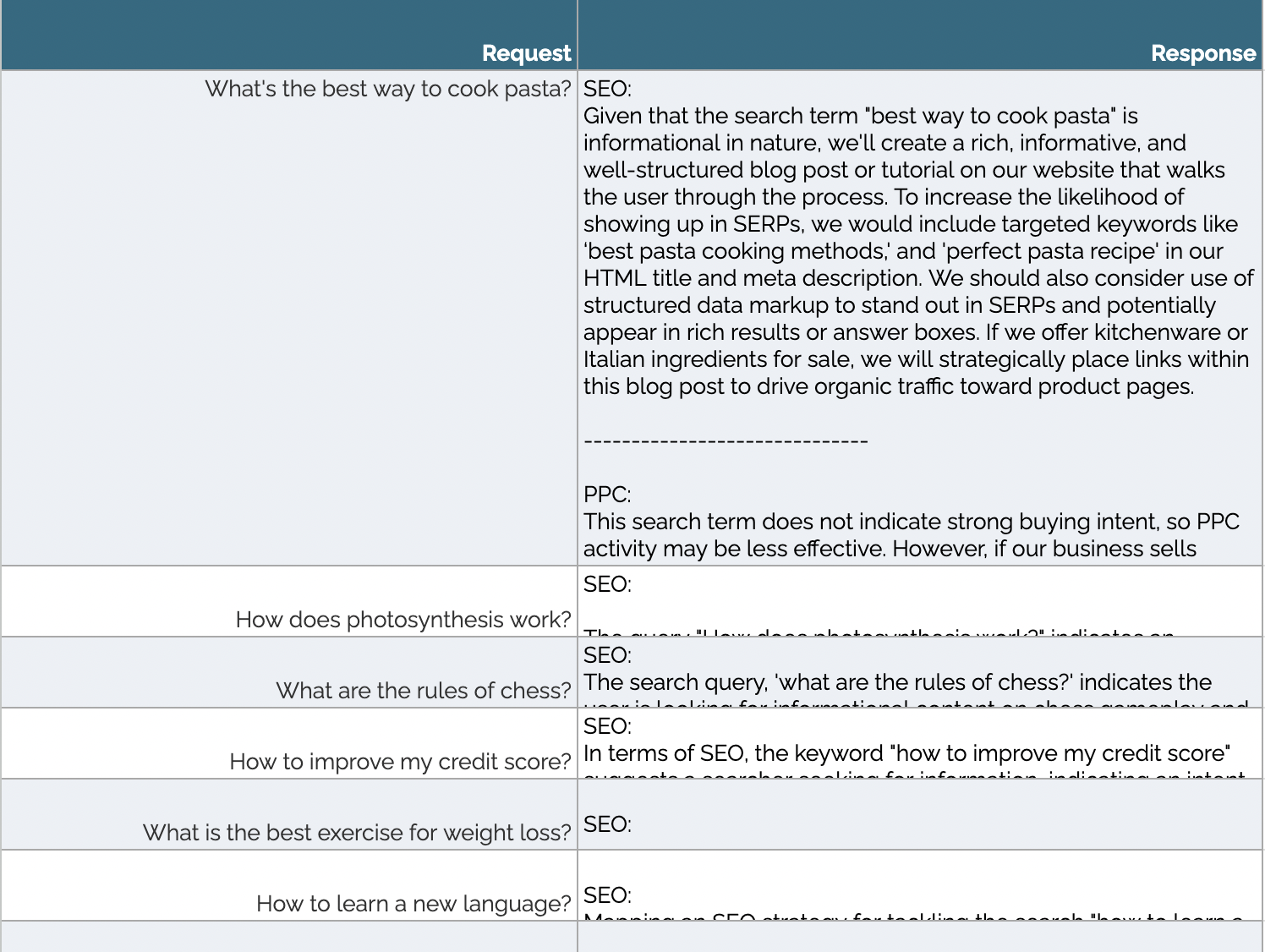 Aira's free GPT Fine Tuning and RAG tools - Aira